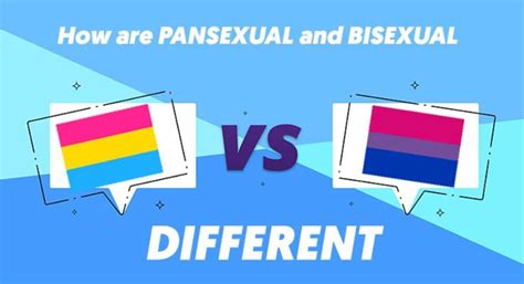 What Does Bisexual Mean Understanding Bisexuality Love Doctor Blog