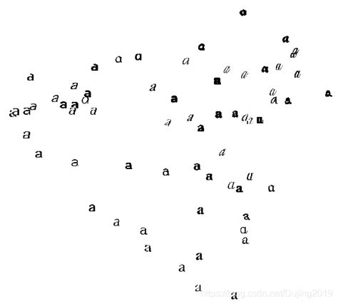 Python计算机视觉编程第六章——图像聚类k Means聚类，dbscan聚类，层次聚类，谱聚类，pca主成分分析建筑物图像层次聚类