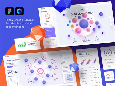 Figma Components For Dashboards And Presentations By Alien Pixels For Setproduct On Dribbble