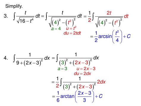 Ppt Inverse Trigonometric Functions Integration Powerpoint