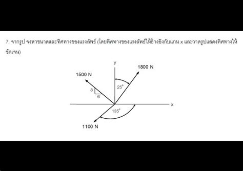 Perpendicular Line Diagram