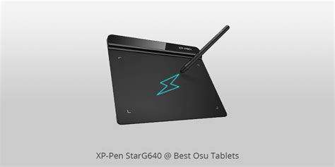 6 Best Osu Tablets In 2025