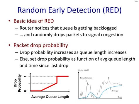 Ppt Queuing And Queue Management Reading Sections 62 64 65