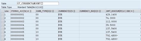Solved F5735 When Post Docment Using Bapiaccdocumentp Sap Community