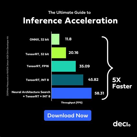 deci ai acquired by nvidia on linkedin the ultimate guide to