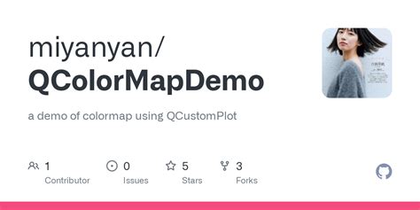 Github Miyanyanqcolormapdemo A Demo Of Colormap Using Qcustomplot