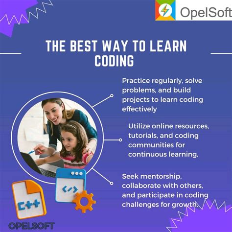 Opelsoft On Linkedin Javascript Codingcommunity Javaprogramming