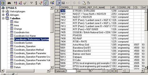 Epsg — Geotools 34 Snapshot User Guide