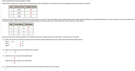 Solved A Linear Programming Computer Package Is Needed