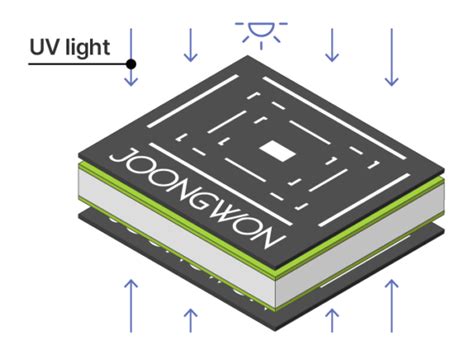 Technology 중원㈜ 에칭포인트