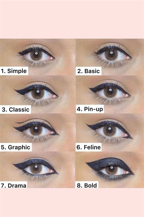 What Does Your Eyeliner Style Say About You Artofit