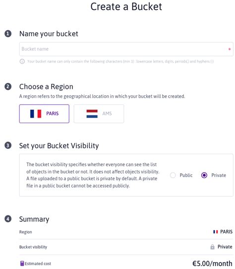 How To Put Object On Scaleway S3 Object Storage