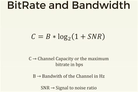Back To Basics Bit Rate And Bandwidth The Tech Blog
