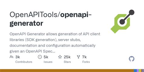Github Openapitoolsopenapi Generator Openapi Generator Allows Generation Of Api Client