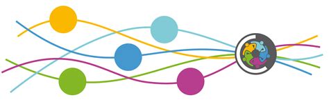 One Teignbridge Teignbridge District Council