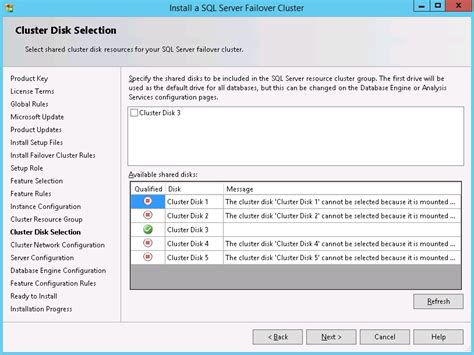 Stairway To Always On Level 5 Analyse And Deploy A Failover Cluster