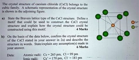Solved The Crystal Structure Of Caesium Chloride Cscl Belongs To The
