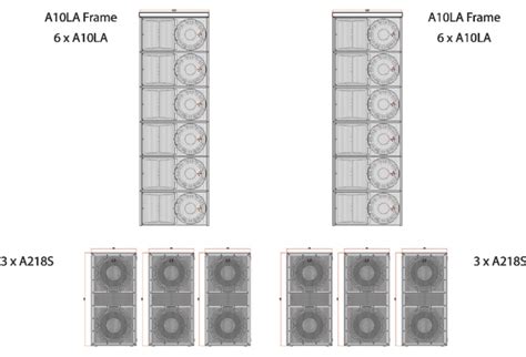 Hybrid Plus Active Line Array Affordability Meets Quality