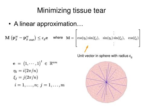 Ppt Suturing In Confined Spaces Constrained Motion Control Of A
