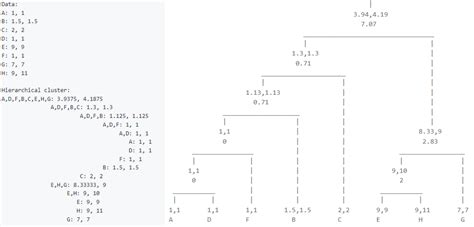 Github Roggerfqsingle Linkage