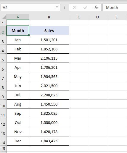 How To Display Excel Numbers As Millions M
