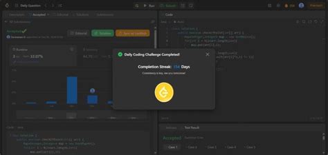 Saravanan G On Linkedin Leetcode Java Hashmap Problemsolving Codingchallenge Techskills