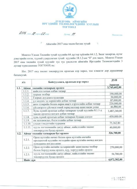 2017 оны аймгийн төсөв батлагдлаа