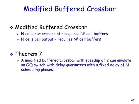 Ppt Buffered Crossbars With Performance Guarantees Powerpoint Presentation Id 4592501