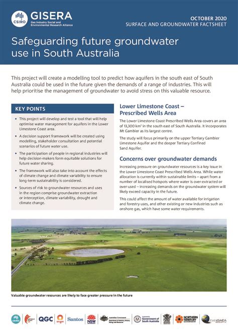 Decision Support Framework For Groundwater Development Scenarios Gisera