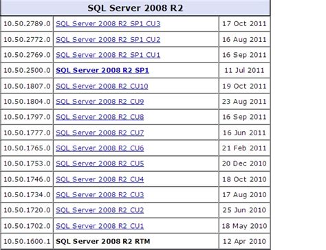 Clr How To Determine Sql Server 2008 Or Above Stack Overflow