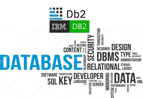 Db2 Locking And Concurrency Tips And Trick Tech Agilist