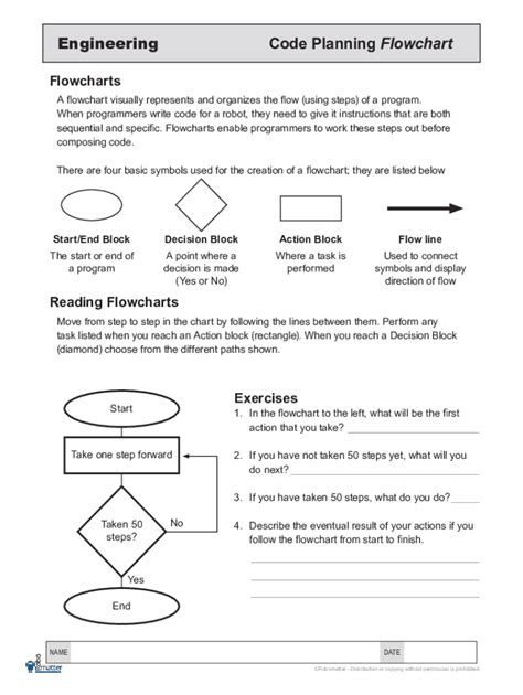 Fillable Online Psuedo Code And Flow Charts Flashcards Fax Email Print