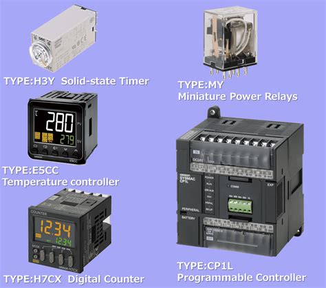 Perangkat I O PLC Menara Ilmu Programmable Logic Controller PLC