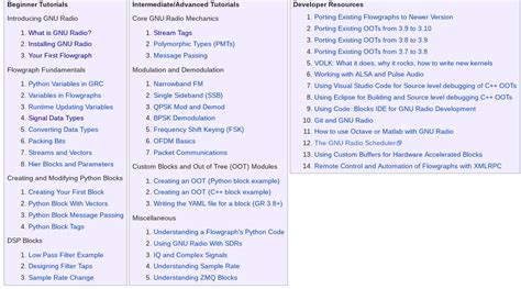 GNU Radio Tutorial Baru Michael Daranto S Blog