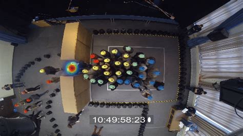 Detection Results Of The Method For The Sequences Bottleneck And Social Download Scientific