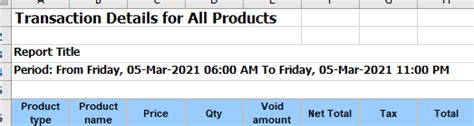 Solved Extracting Date And Converting To A Column Need