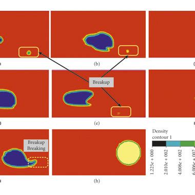 Automated Fiber Placement AFP Process Download Scientific Diagram