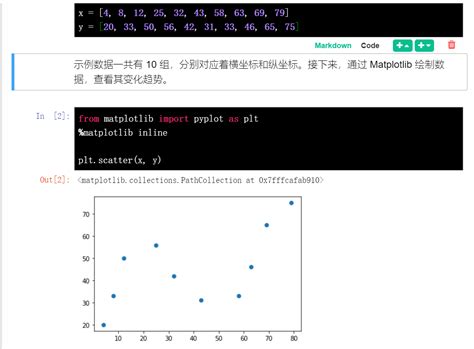 Github Weenielimachine Learning Polynomial Regression Experiments