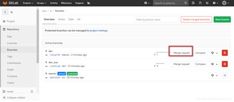 在gitlab网页上合并分支gitlab在自己的分支上开完完后如何合并到主分支 Csdn博客