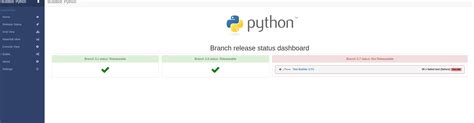 New Buildbot Release Branch Dashboard Committers Discussions On