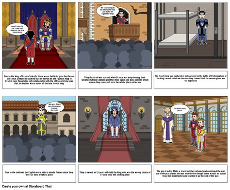 Class Storyboard By B2fe434d