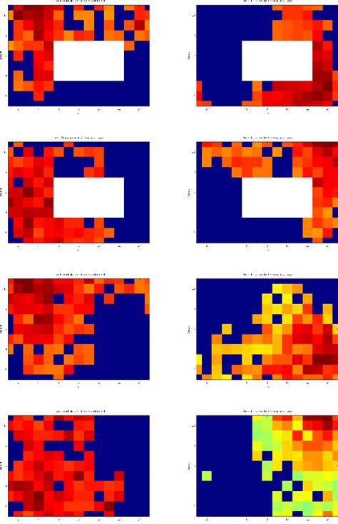 Figure 1 From Topological Localization Via Signals Of Opportunity Semantic Scholar