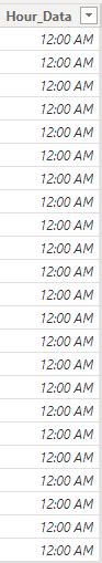 solved how to aggregate data hourly and display in a line