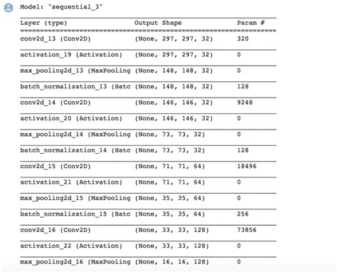 Github Yeezhiandriver Distraction Classification Driver Distraction Classification Using Cnn