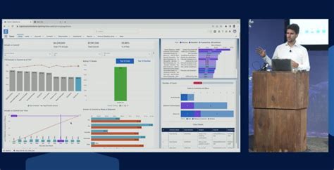 Javier Pérez On Linkedin Salesforce Sales Logistics Dreamforce2022