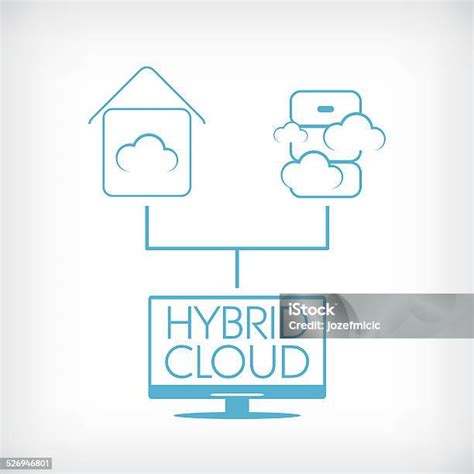 하이브리드 클라우드 컴퓨팅 기술 컨셉입니다 사설 및 공용 데이터 가상현실에 대한 스톡 벡터 아트 및 기타 이미지 가상현실 고객 다이어그램 Istock