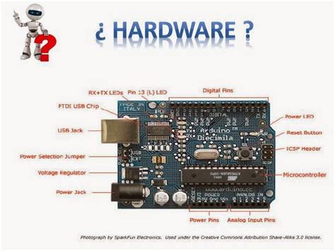 El Mundo De La Programación Hardware Arduino