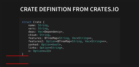 Code Block Padding Bug Using Cssvs2015css · Issue 189 · Mszturcobsidian Advanced Slides · Github