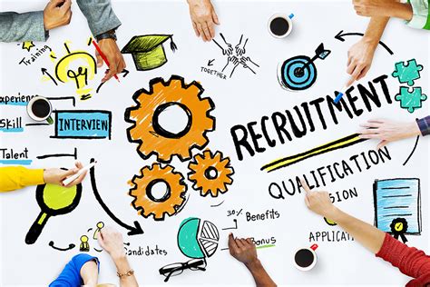 Linkedin Recruiter Training