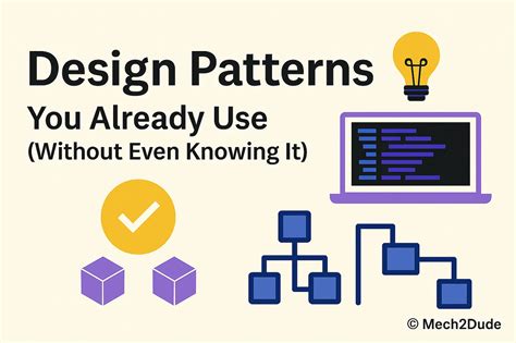 A Guide To The Command Design Pattern In Typescript And Nodejs With